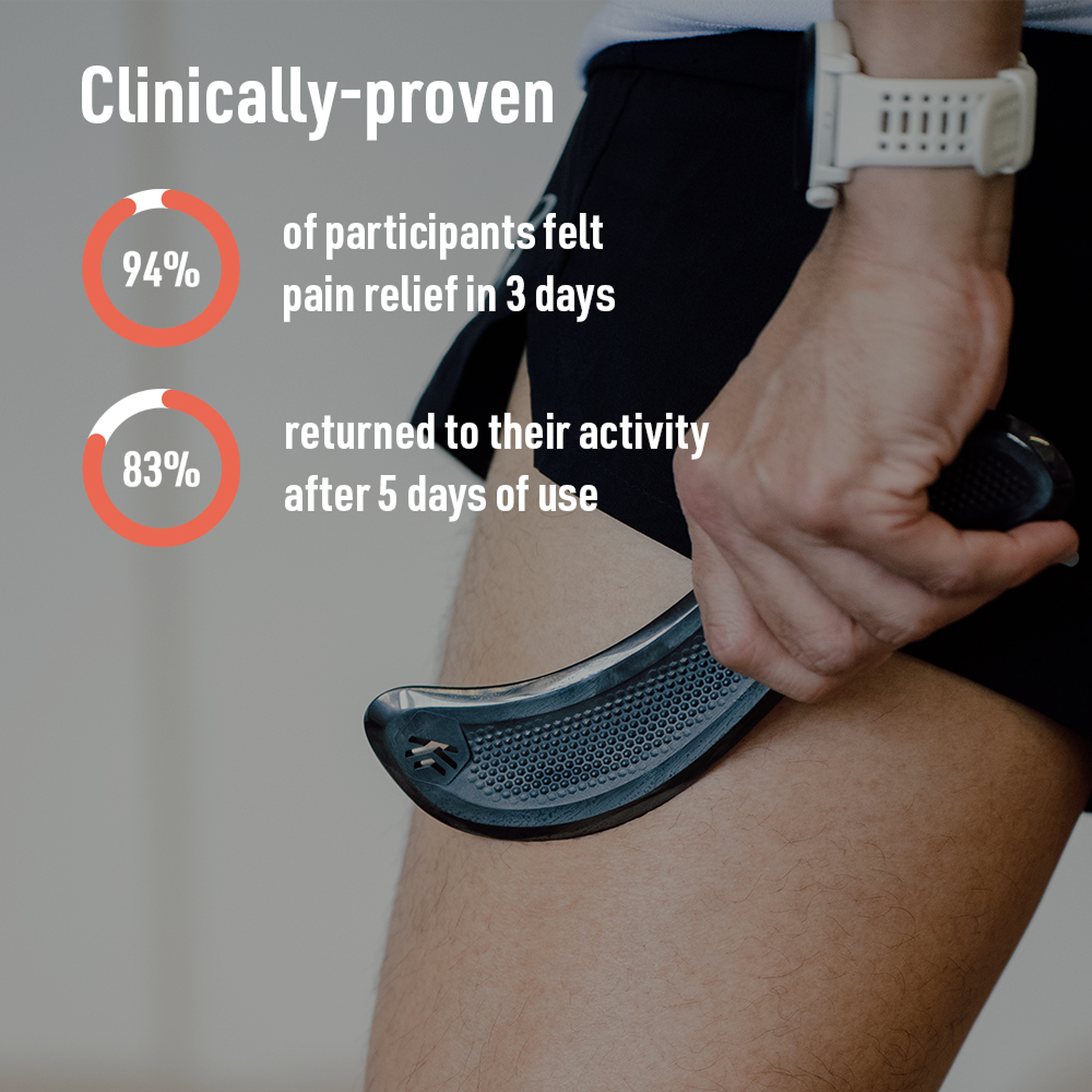 Echo Muscle Scraper for Injury and Pain Relief – Sidekick